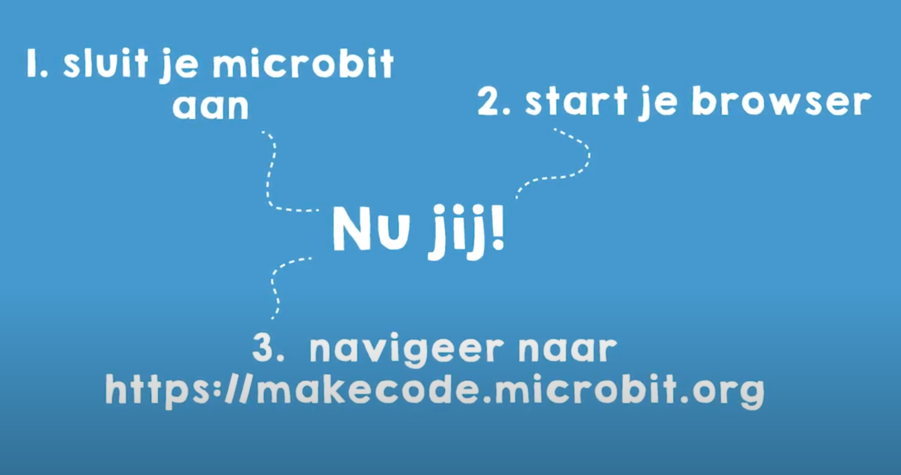 Microbit Workshop